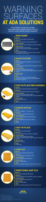 Tactile Warning Surfaces at ADA Solutions | ADA Solutions - Tactile ...