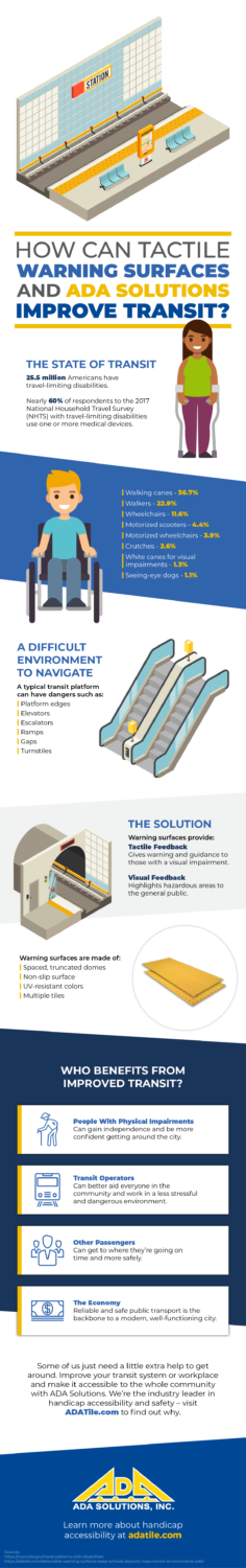 How Tactile Warning Surfaces Improve Transit | ADA Solutions, Inc.