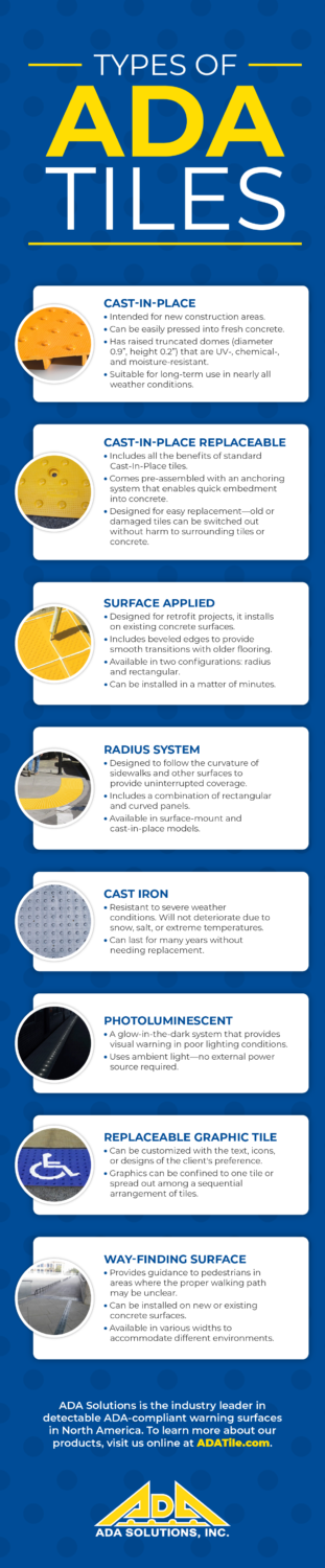 Different Types of ADA Tiles | ADA Solutions, Inc.