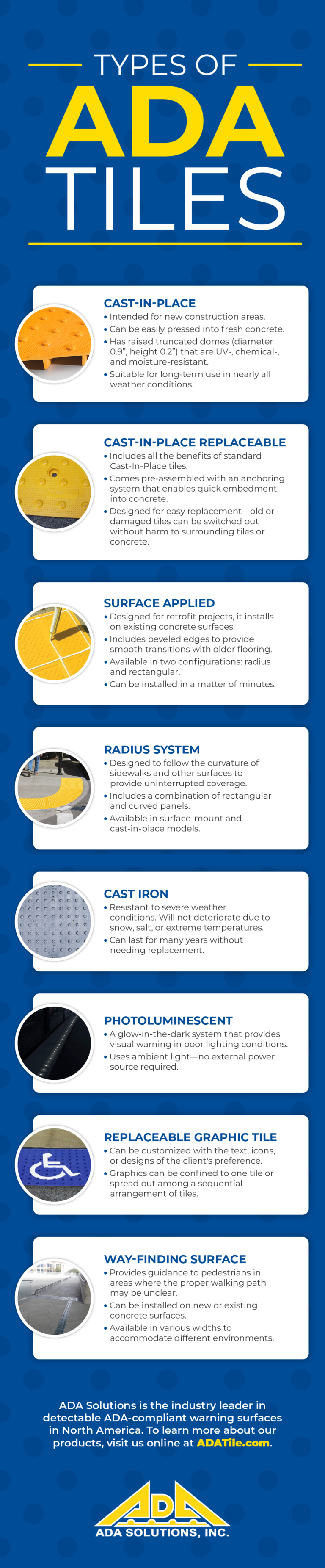 Different Types of ADA Tiles | ADA Solutions, Inc.